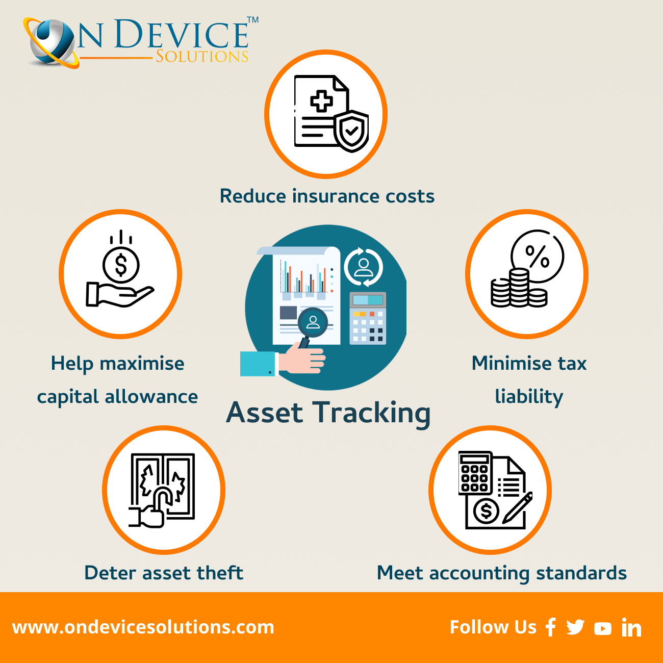Tracking Your Assets Efficiently Asset Manager Software Tracking Your Assets Efficiently Asset Manager Software